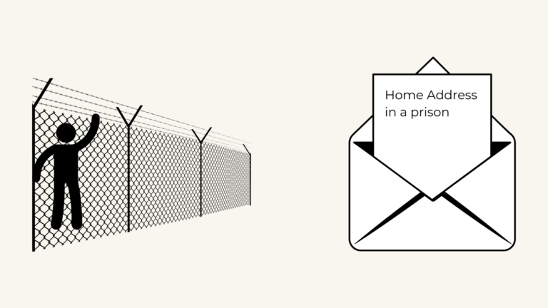 What is Personal Data? | GDPR