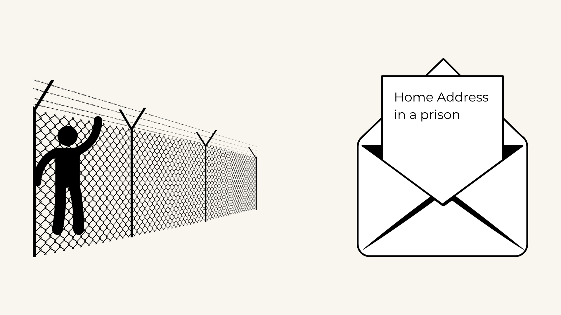 What is Personal Data? | GDPR