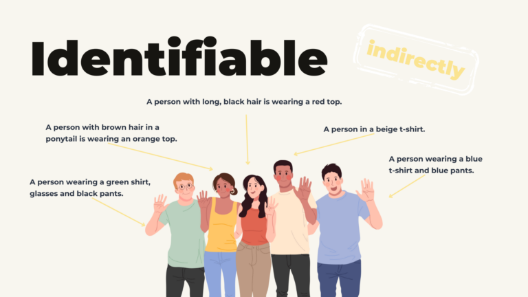 What is Personal Data? | GDPR