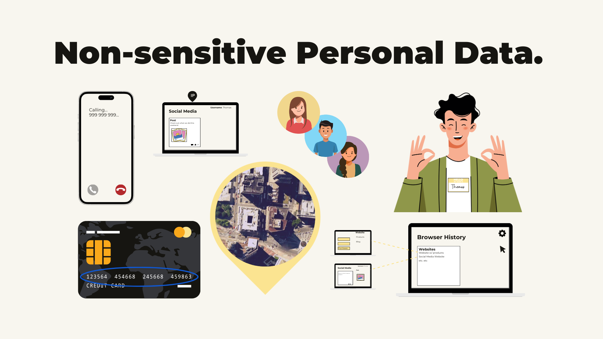 What is Personal Data? | GDPR