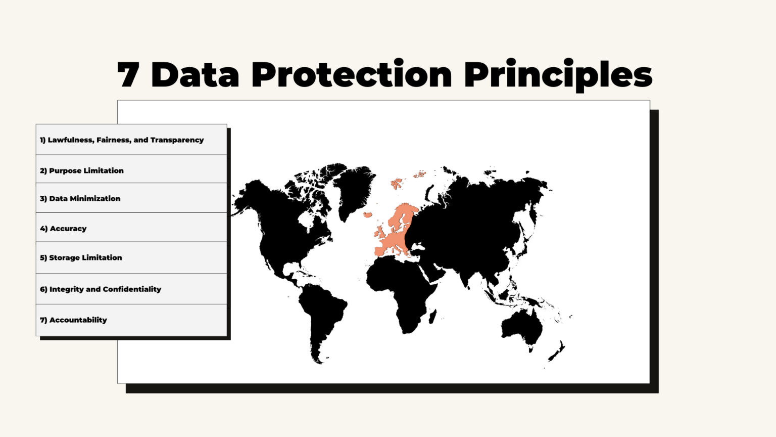 Principios de protección de datos | RGPD.COM