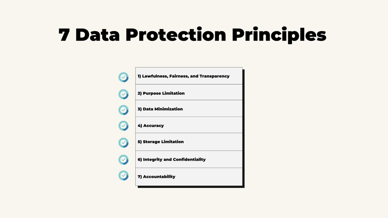 Data Protection Principles | RGPD.COM