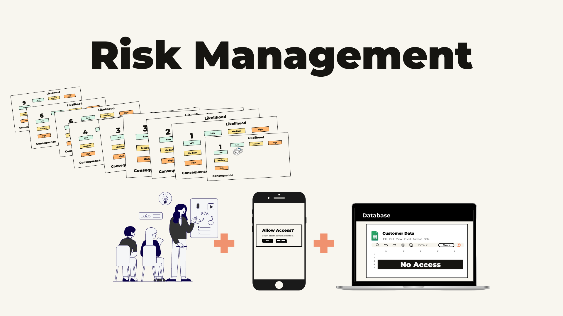 Risk Assessment | RGPD.COM