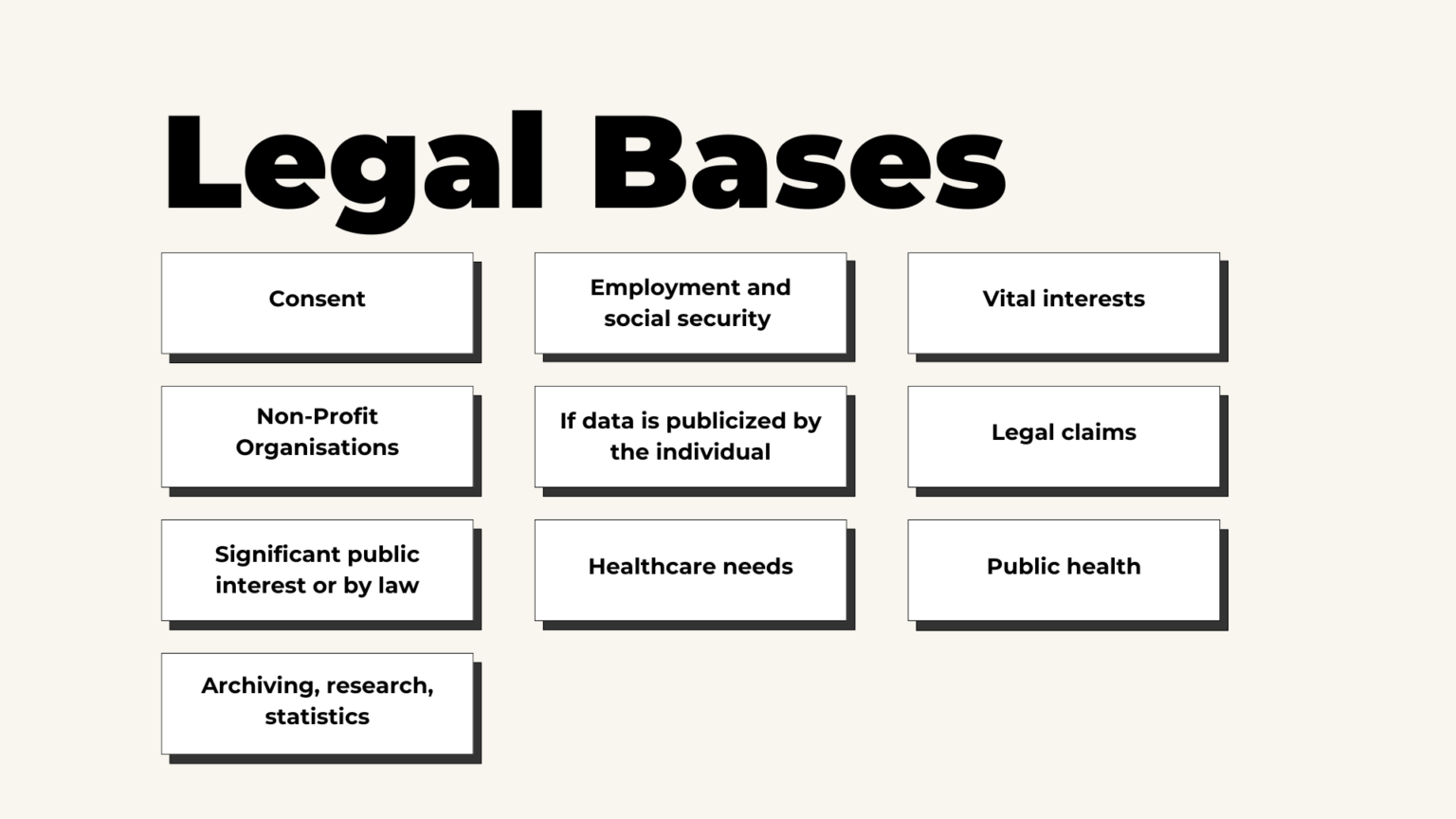 Bases legais para o processamento de dados pessoais | RGPD.COM