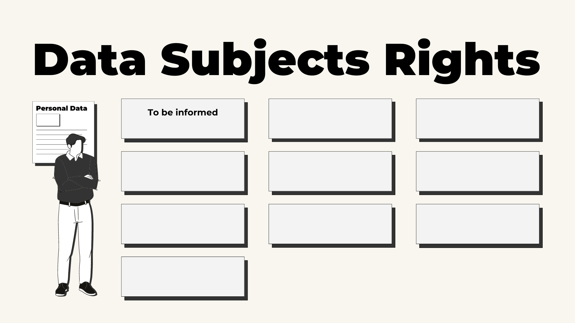 Droits des personnes concernées | RGPD.COM
