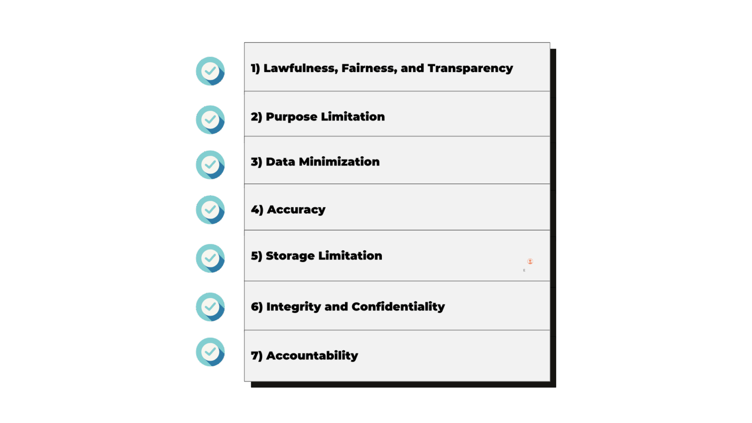 Categorías de datos personales | RGPD.COM